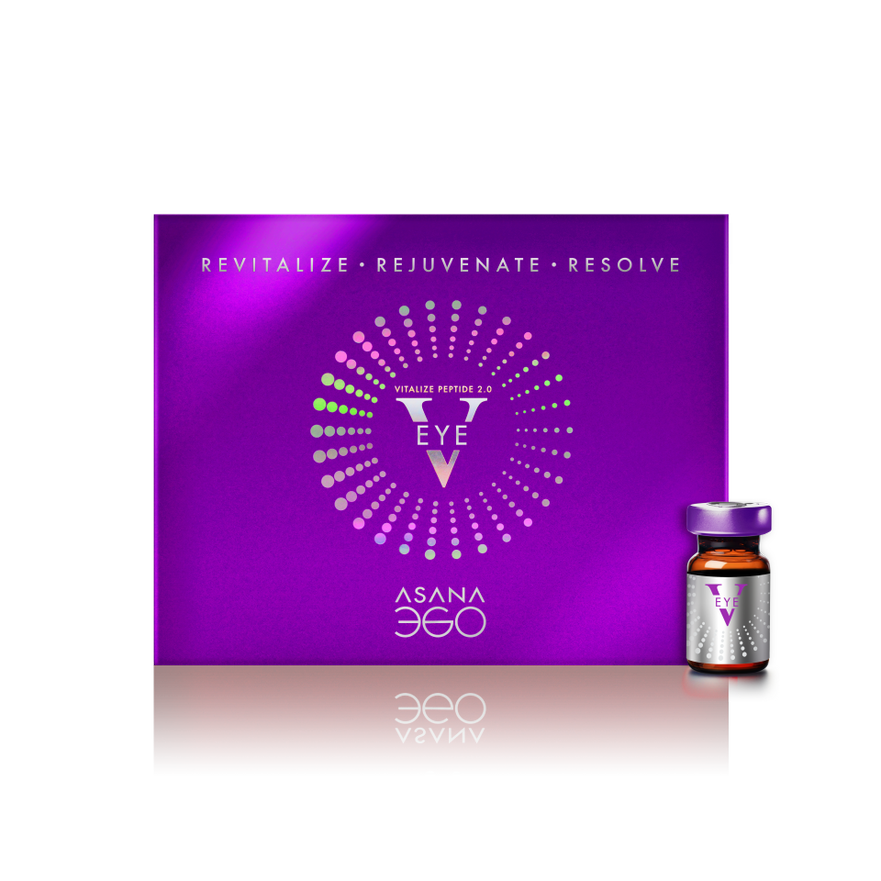 3C眼酸澀、視力模糊救星｜Vitalize Peptide 2.0 - 護眼肽 (V-EYE) – ASANA 360 Global Shop